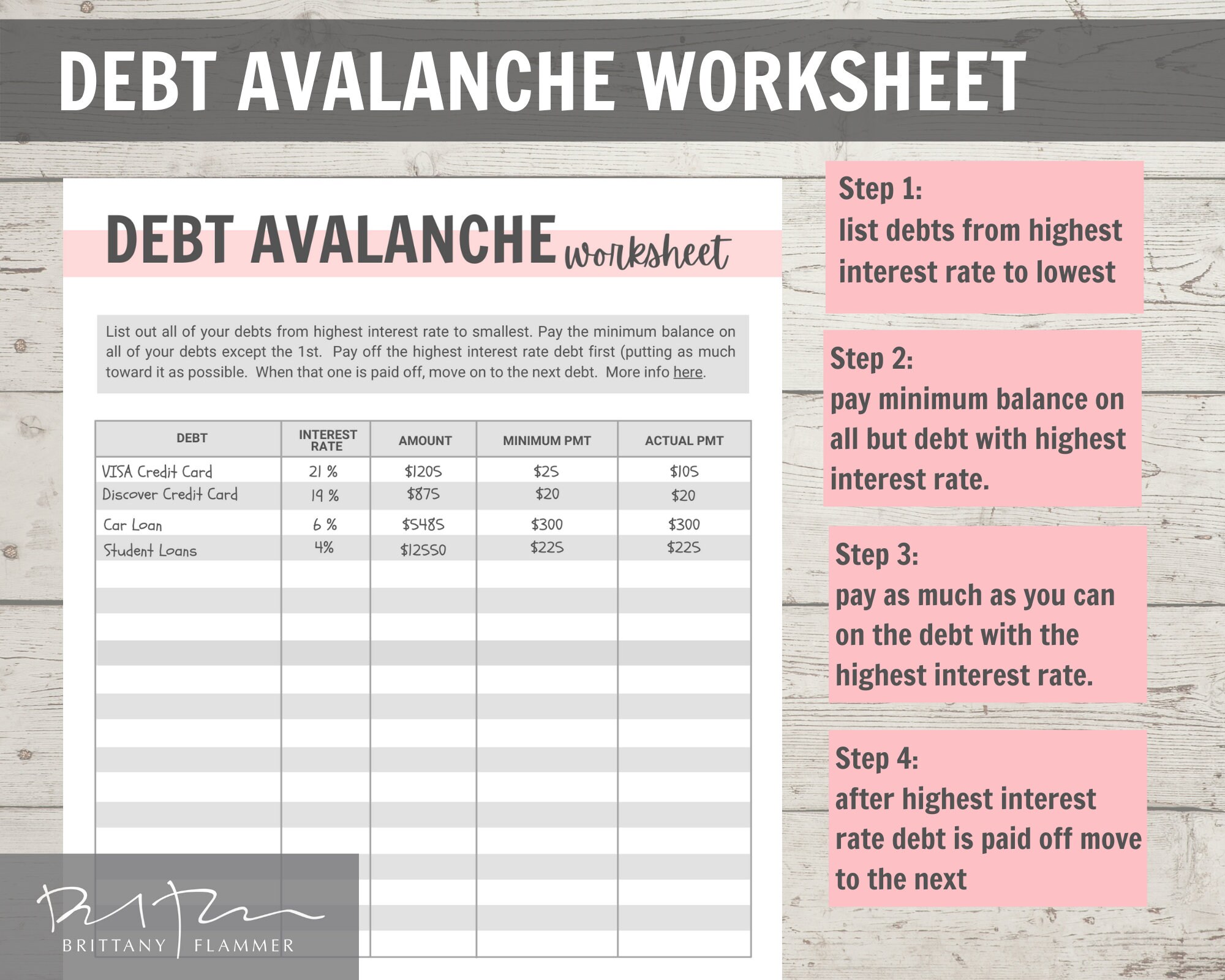 Printable Debt Payoff Tracker, Debt Snowball Worksheet, Debt Avalanche ...