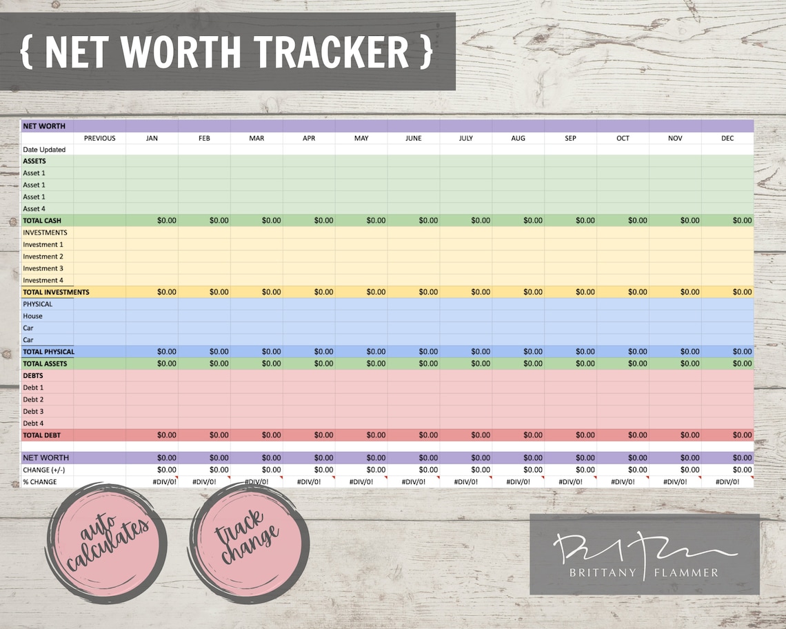 Monthly Budget Template Net Worth Tracker Google Sheets | Etsy
