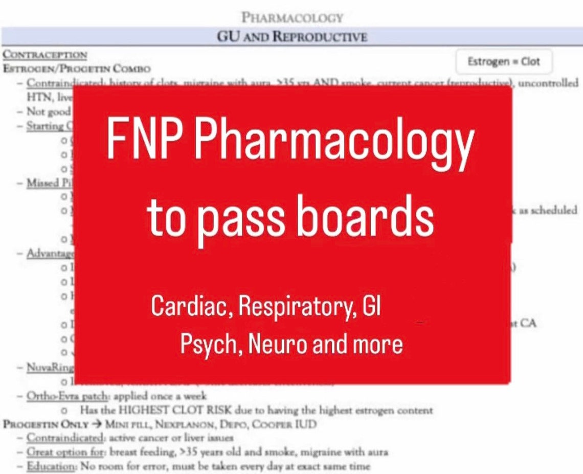 FNP Pharmacology for Boards - Etsy