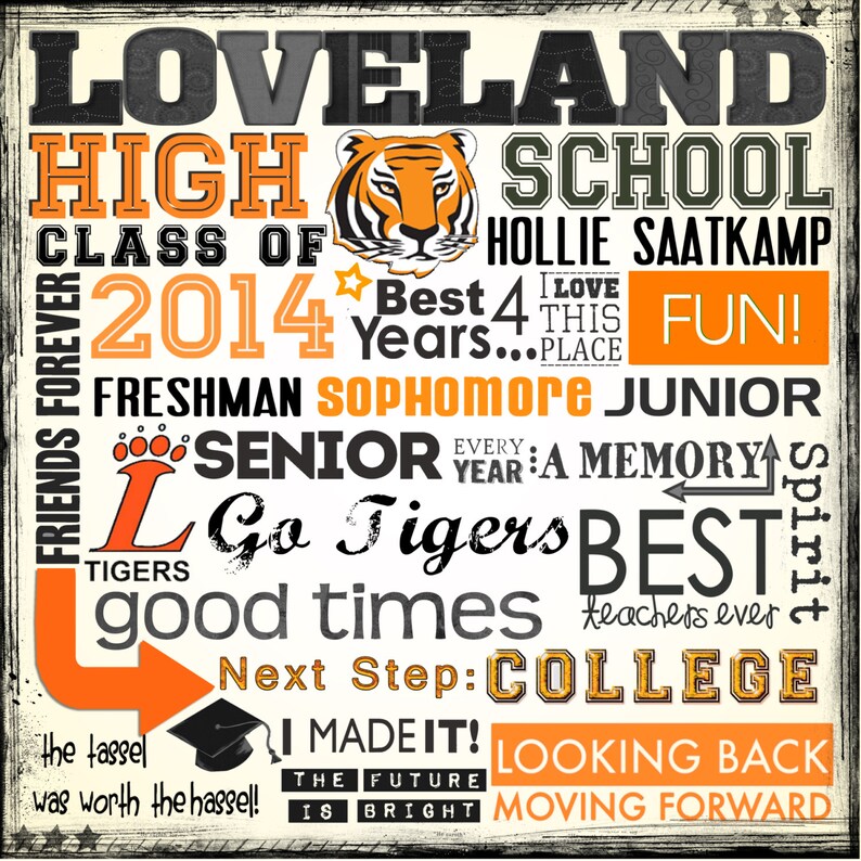 Graduation Gift - Any High School - Word Art Personalized for Your ...