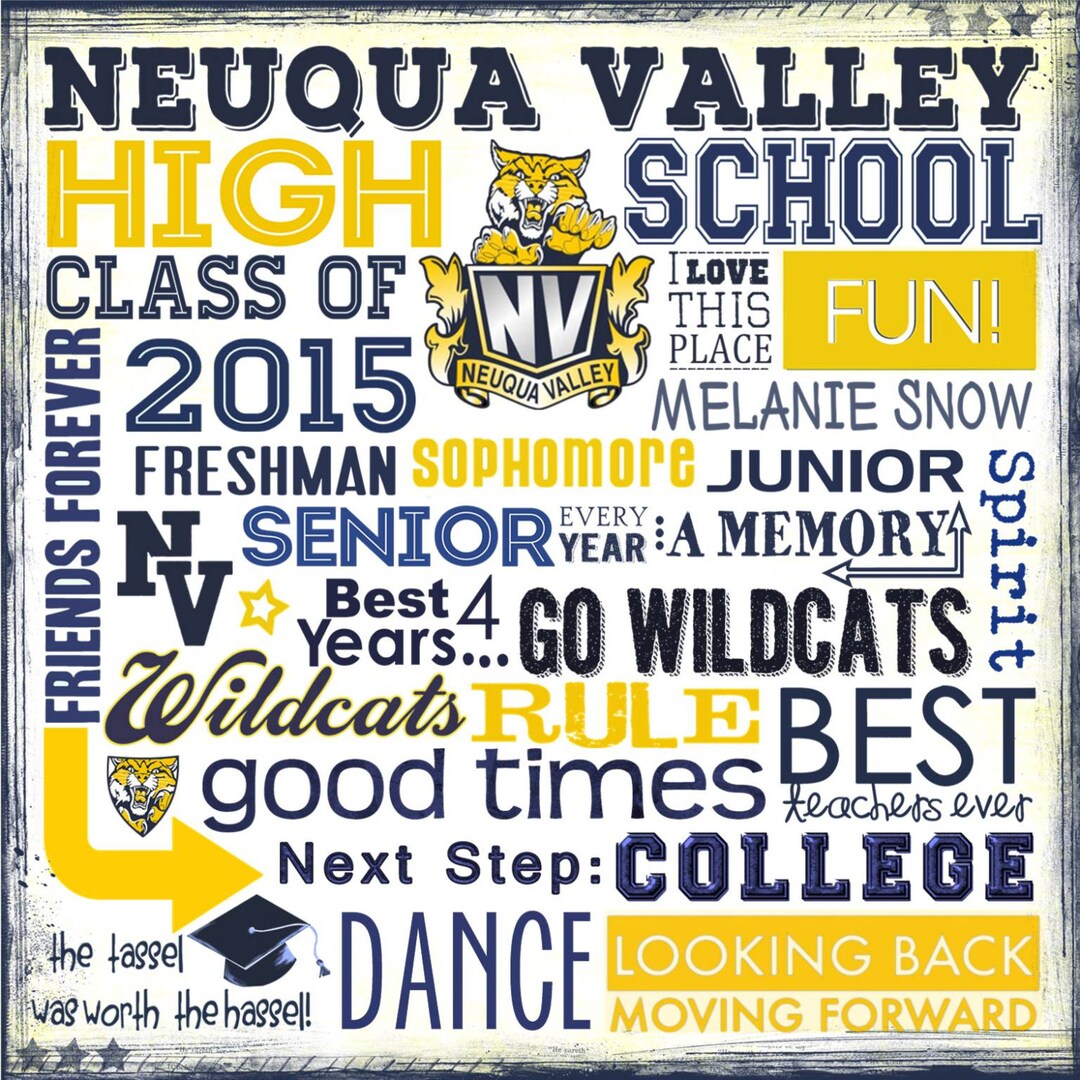 Graduation Gift - Any High School - Word Art Personalized for Your ...
