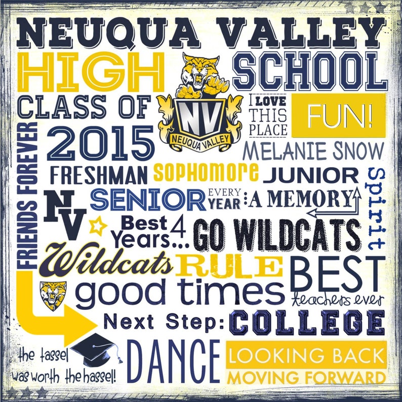 Graduation Gift - Any High School - Word Art Personalized for Your ...