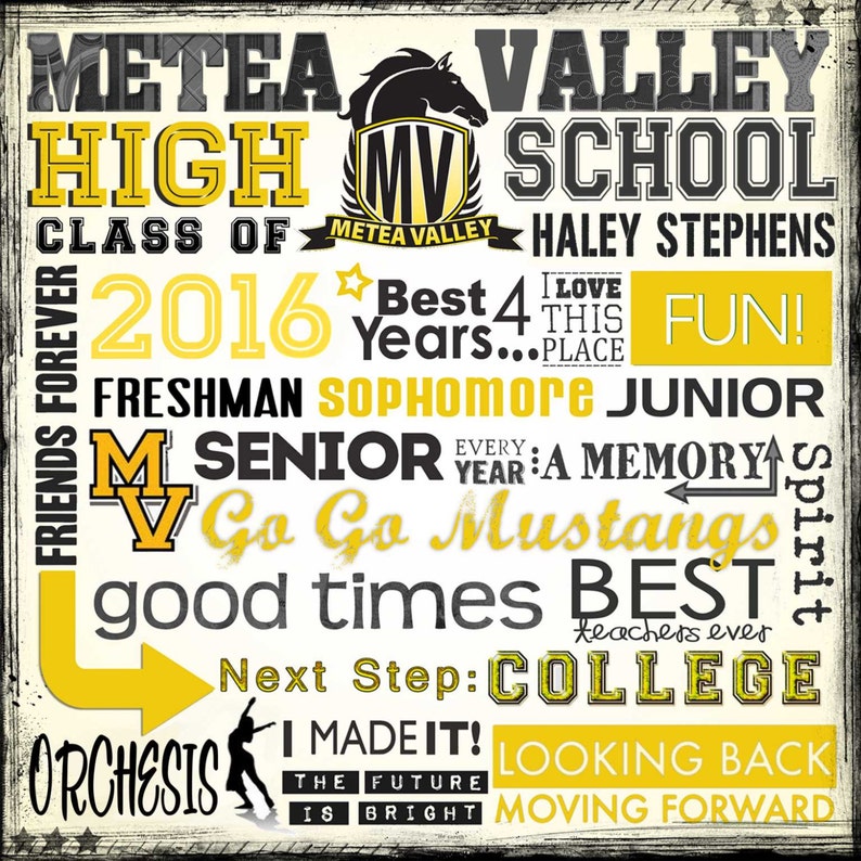 Graduation Gift - Any High School - Word Art Personalized for Your ...