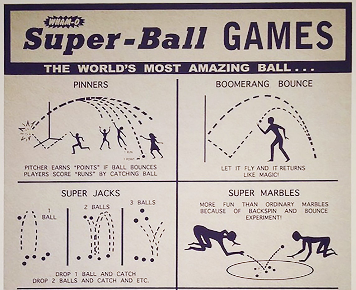 WHAM-O "games" Super-ball Poster - Etsy