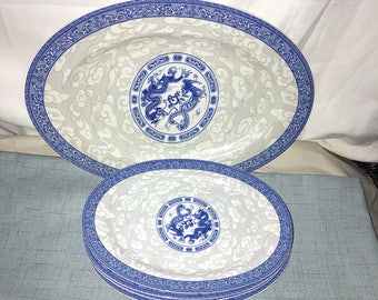 Chinese dragon plate | Etsy