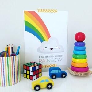 Rainbow Print, Rainbow Printable, Rainbow Art, Cloud Print, Kawaii ...