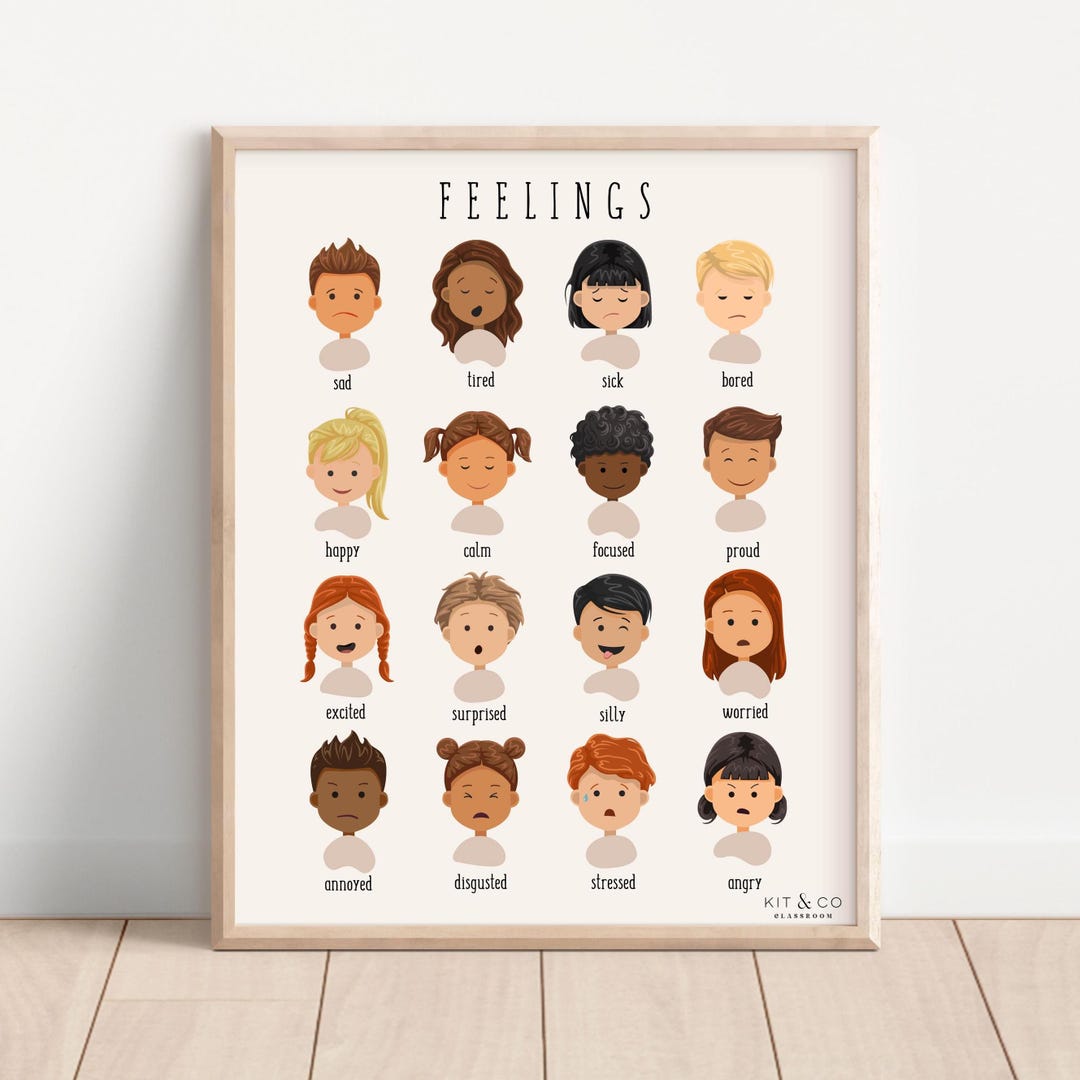 Feelings Poster for Kids - 16 Emotions With Illustrations - Social ...