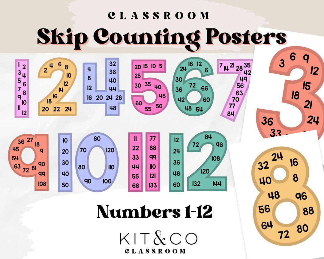 Skip Counting Posters Classroom 1-12, Class Posters, Multiplication ...