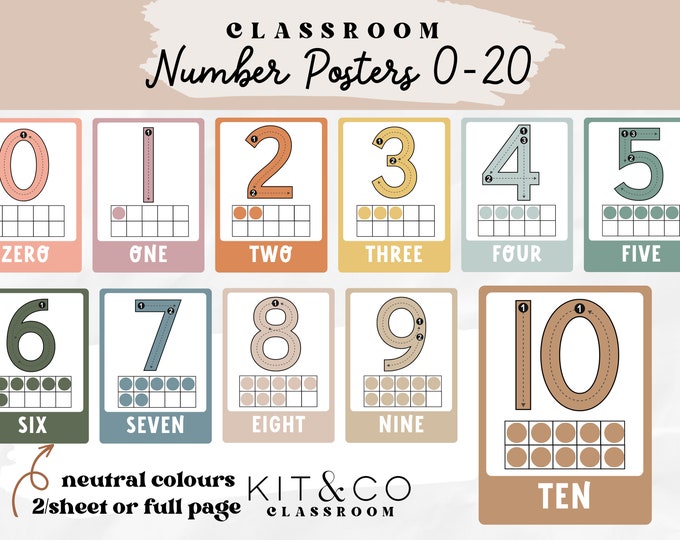 Number Posters 0-20: Neutral Boho Classroom Decor (printable) - Etsy