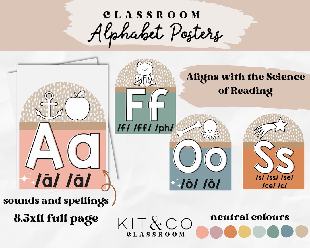 Alphabet Posters Classroom A-Z, Class Posters, Homeschool, Neutral Boho ...