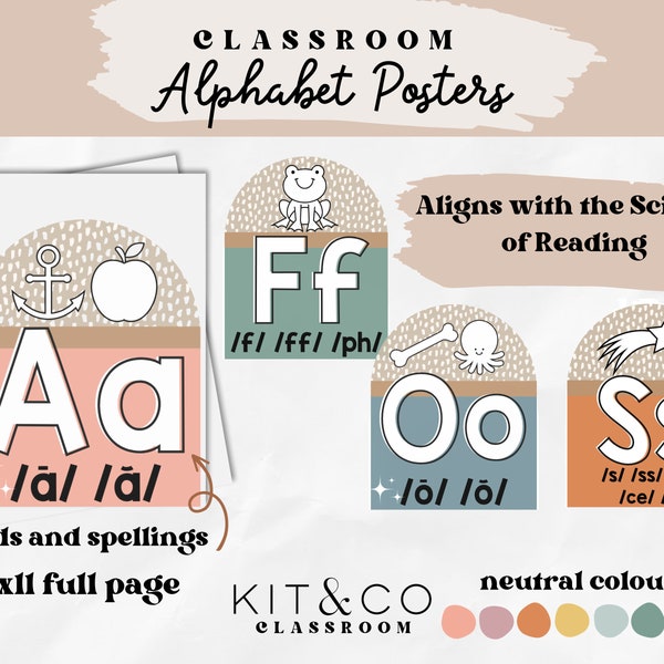 Modern Alphabet - Etsy