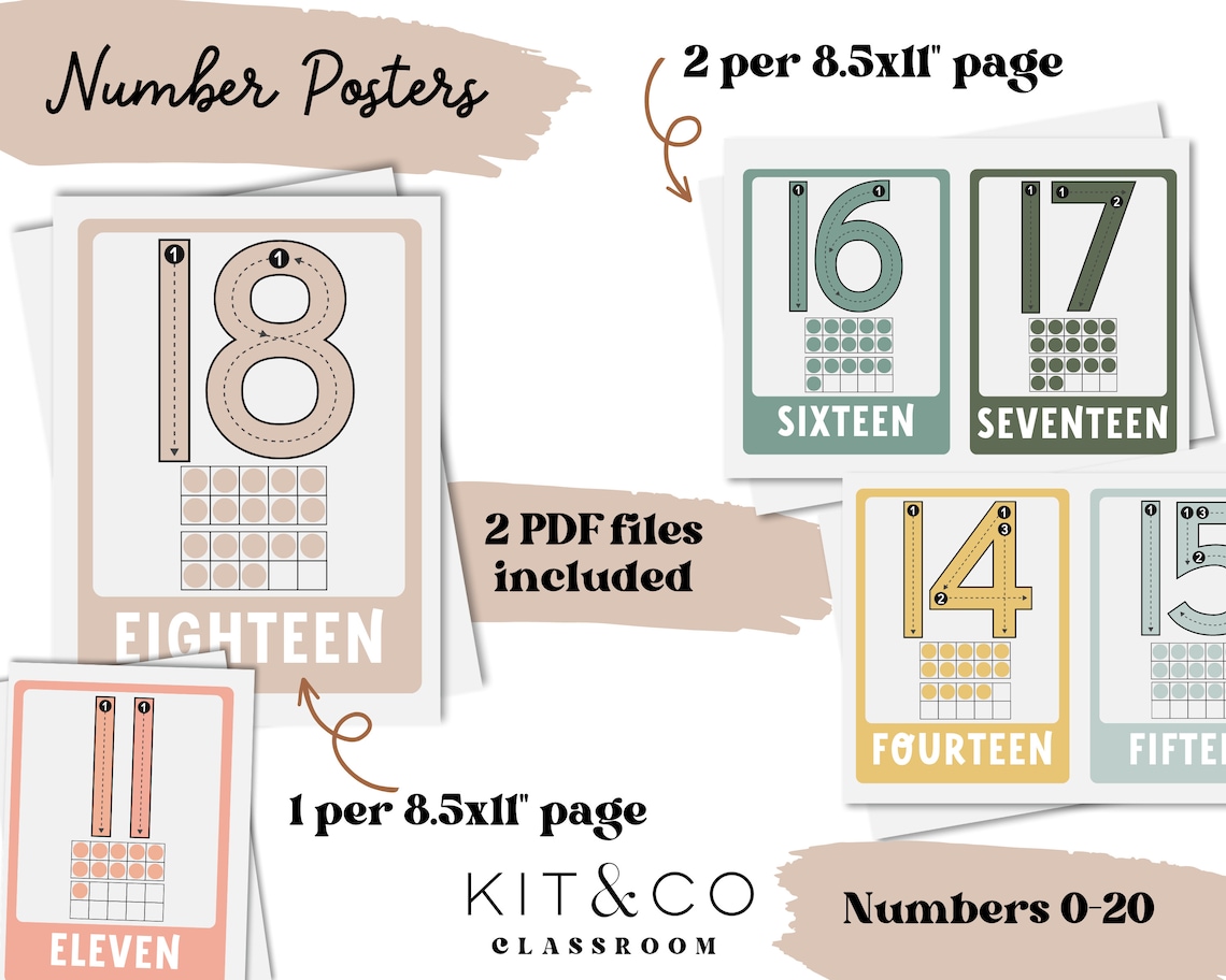 Number Posters 0-20: Neutral Boho Classroom Decor (printable) - Etsy