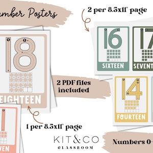 Number Posters 0-20: Neutral Boho Classroom Decor (printable) - Etsy