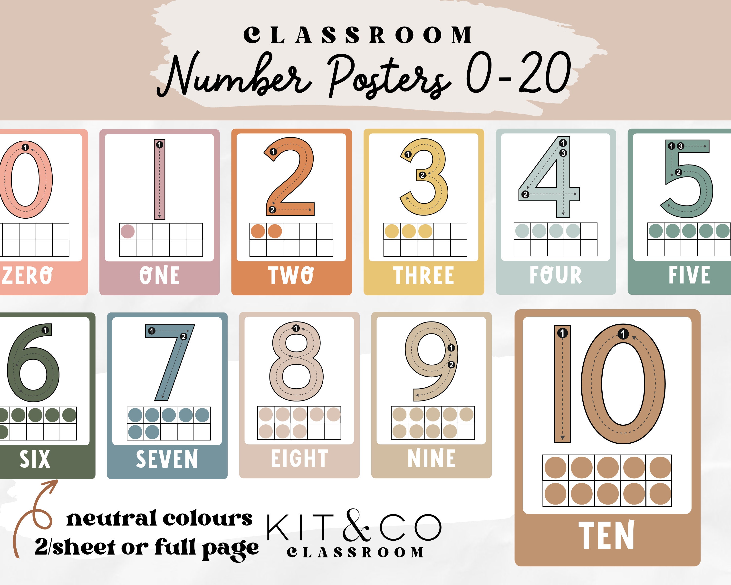 Modern Boho Classroom Decor Bundle: Posters, Calendar, Numbers (digital ...