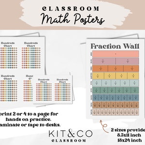 Math Posters Classroom Hundreds Chart, Fraction Wall, Manipulatives ...