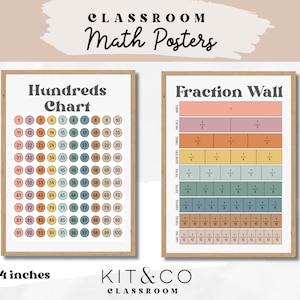 Math Posters Classroom Hundreds Chart Fraction Wall - Etsy