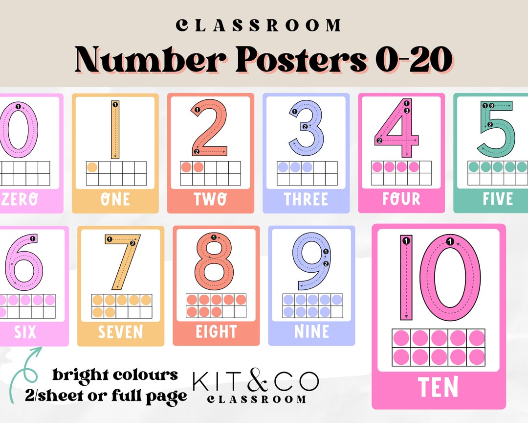Number Posters 0-20: Bright Classroom Decor (printable) - Etsy