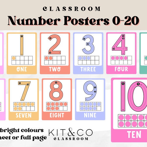 Classroom Wallpaper - Etsy