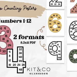 Skip Counting Posters Classroom 1-12, Class Posters, Multiplication ...