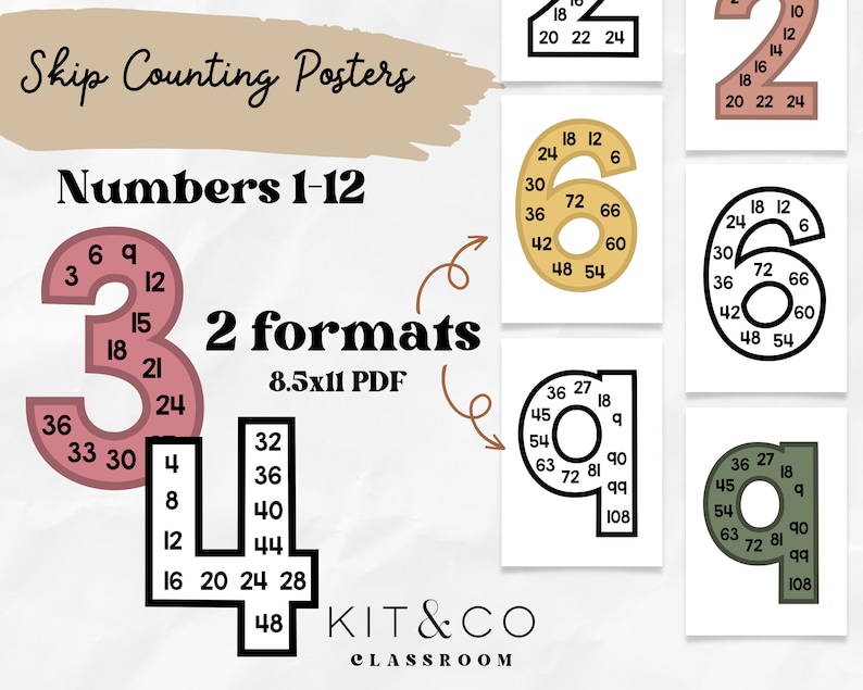 Skip Counting Posters 1-12: Neutral Boho Classroom Decor (PDF Printable ...