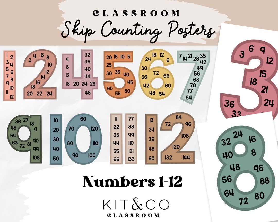 Skip Counting Posters Classroom 1-12, Class Posters, Multiplication ...