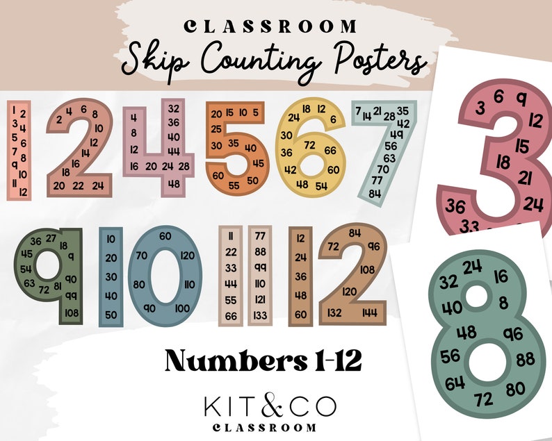 Skip Counting Posters 1-12: Neutral Boho Classroom Decor (PDF Printable ...