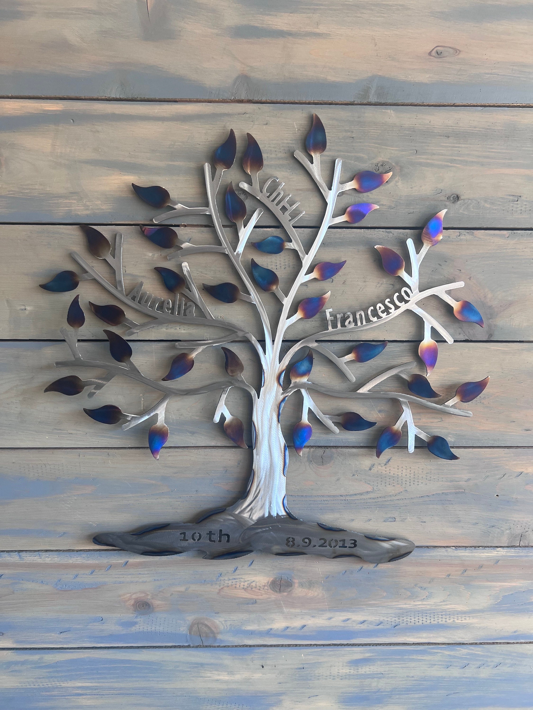 Metal Evolution Metal Family Tree