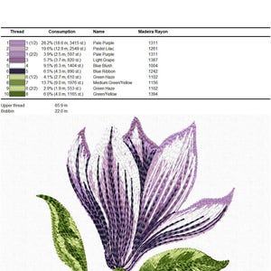 Magnolia Flower Machine Embroidery Design - Floral Pattern for 4x4 and ...