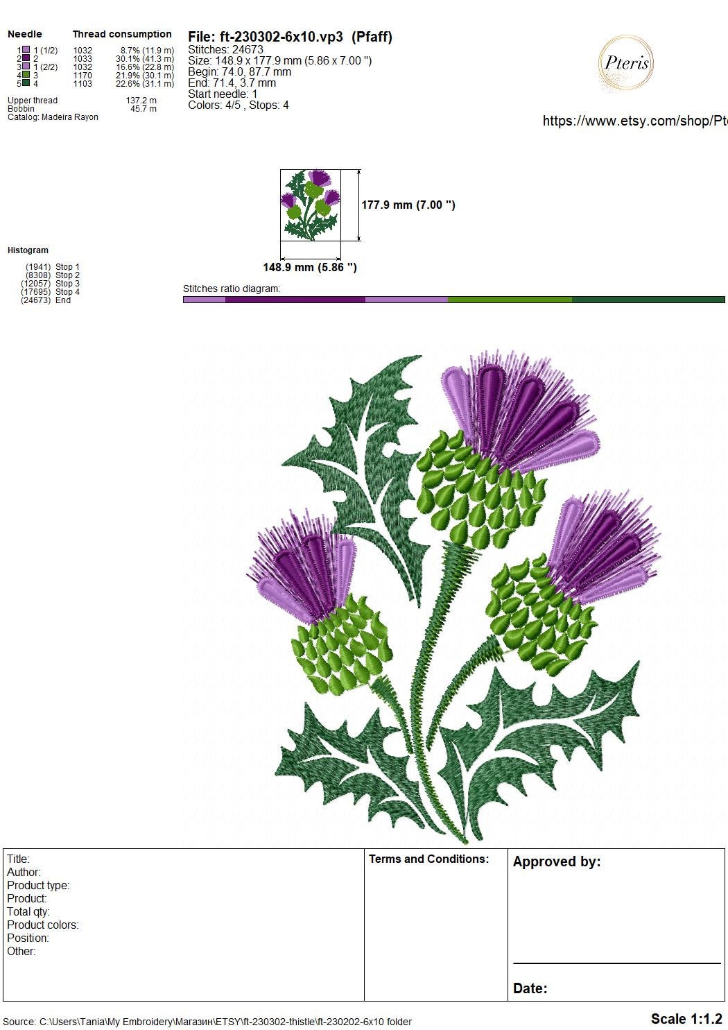 Thistle Flower Fluffy Fringed Thread Velvet Machine Embroidery Design ...