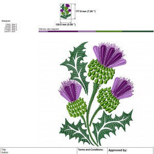 Thistle Flower Fluffy Fringed Thread Velvet Machine Embroidery Design ...