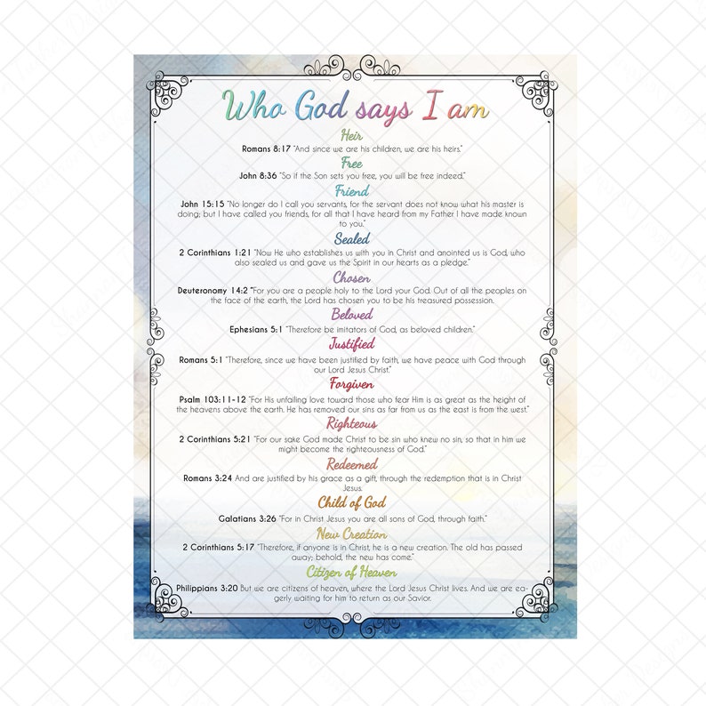 Who God Says I Am Who I Am in Christ Faith Scripture - Etsy