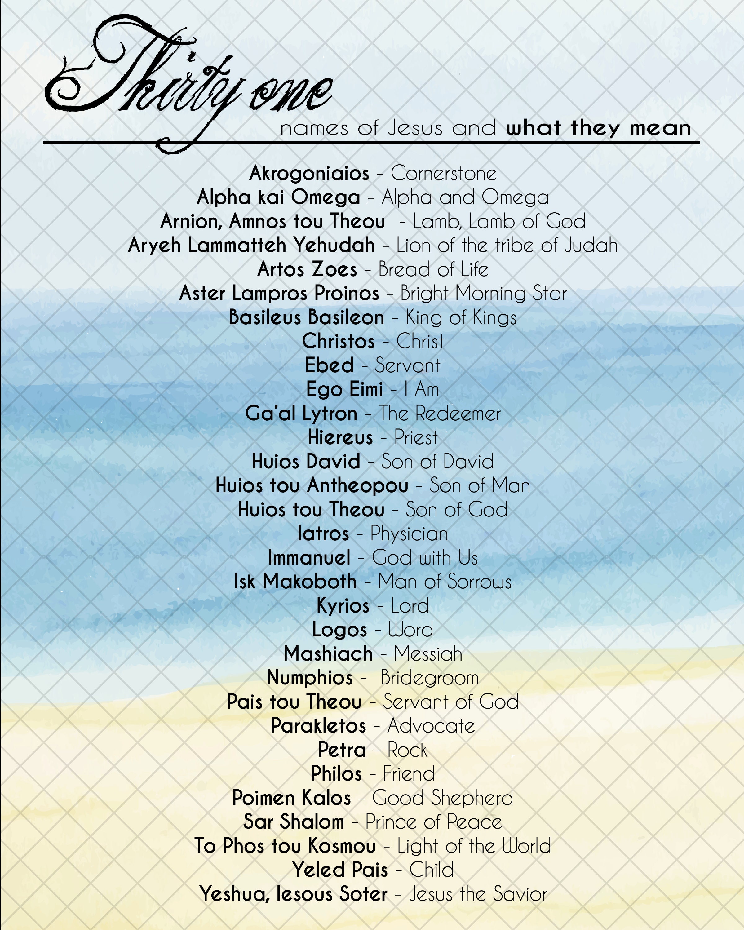 31 Names of Jesus, Beach, Hebrew God Names Wall Art, Jewish Names of ...