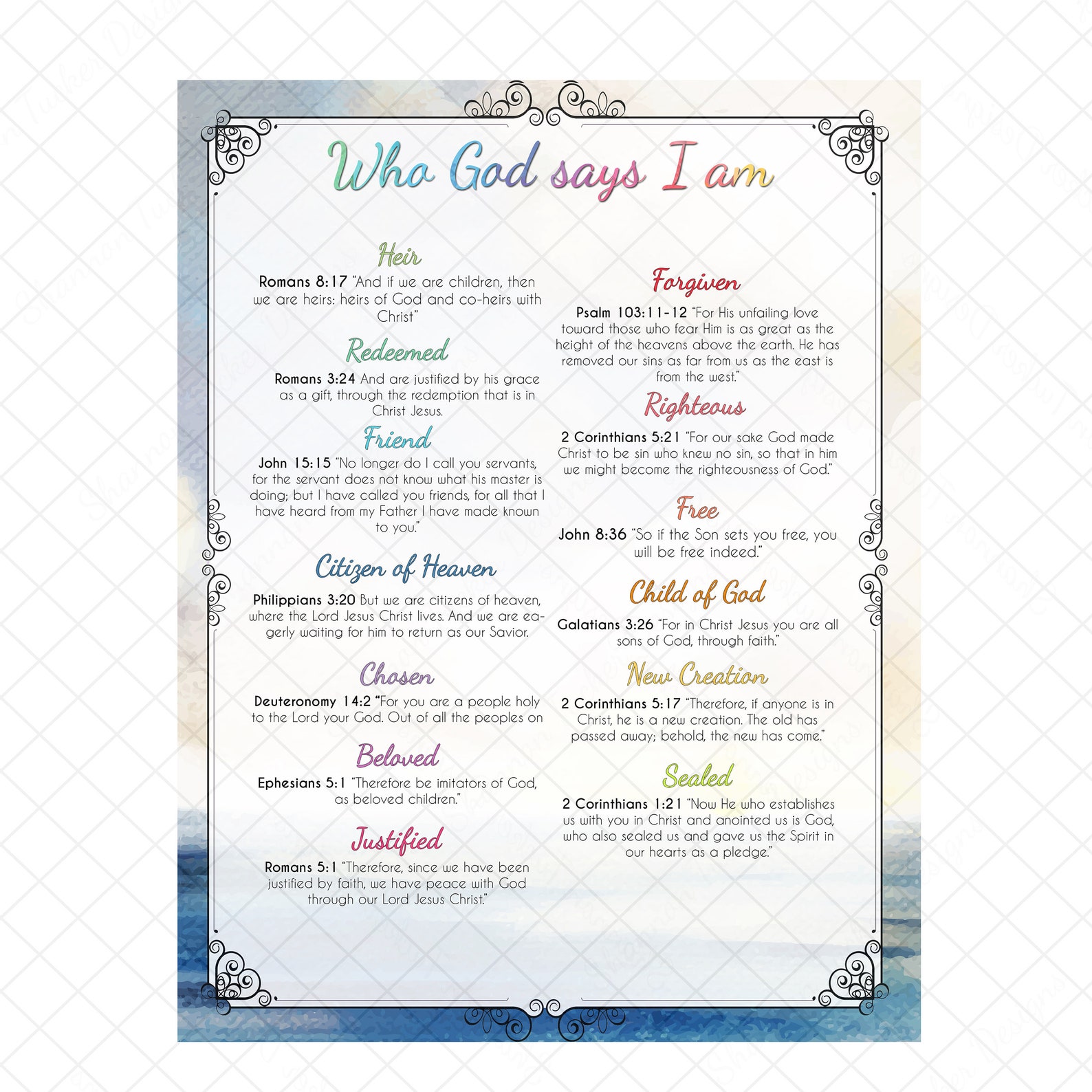 Who God Says I Am Who I Am in Christ Faith Scripture - Etsy