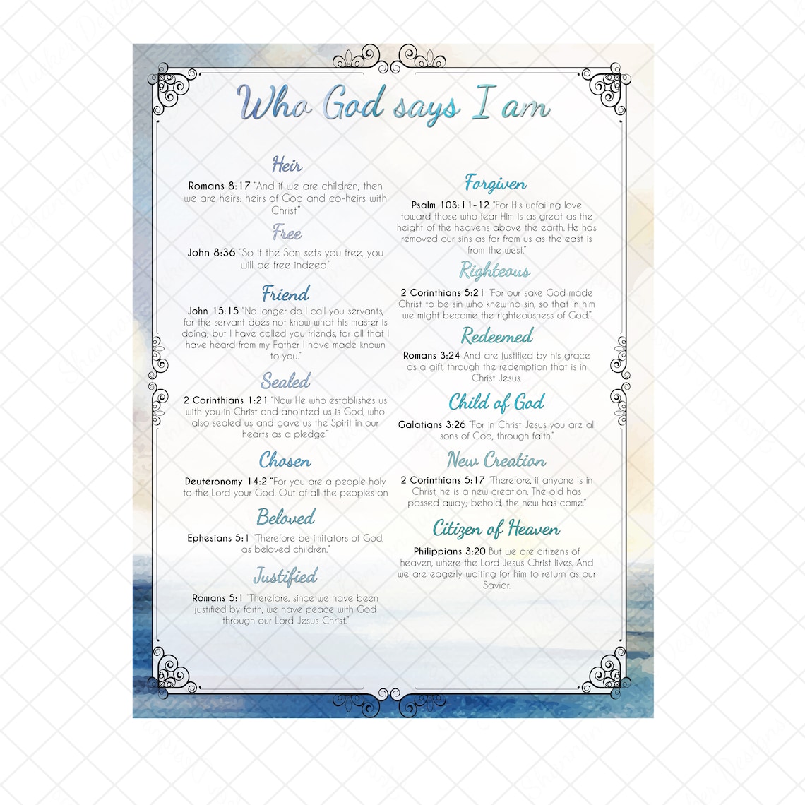 Who God Says I Am Who I Am in Christ Faith Scripture - Etsy