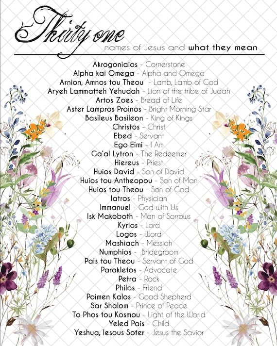 Jesus Names And Meanings Which Of Jesus' Names Should I Take Upon