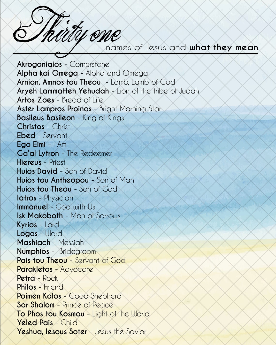 31 Names of Jesus, Beach, Hebrew God Names Wall Art, Jewish Names of ...