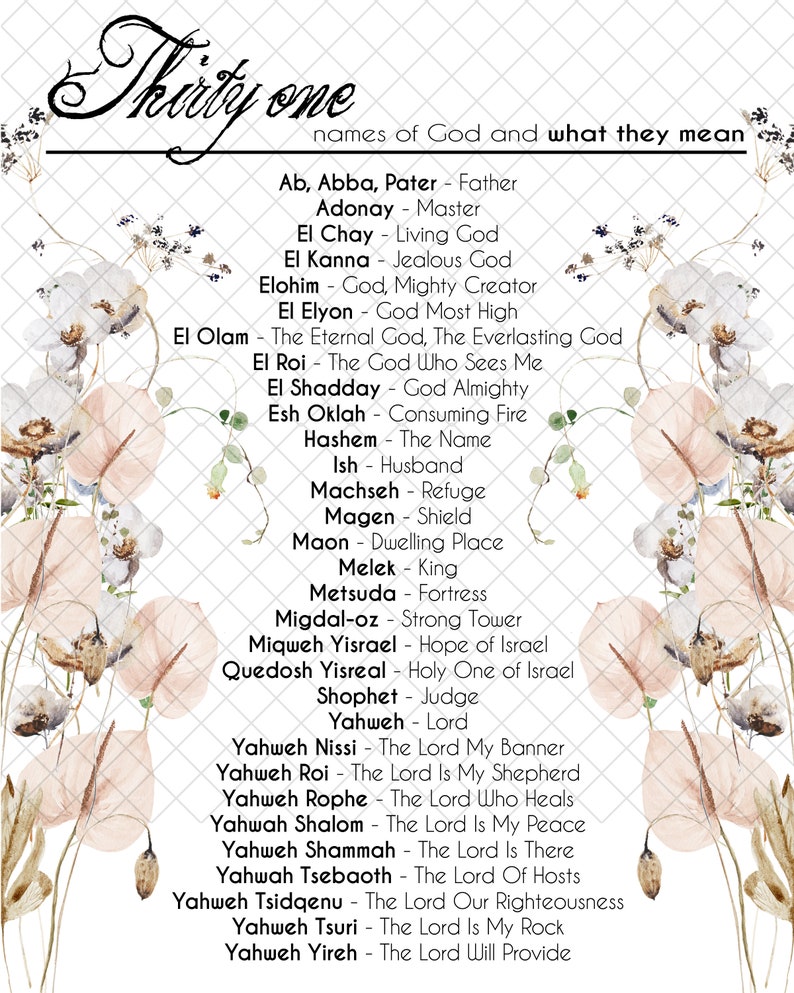 31 Names of God, Wildflowers, Hebrew God Names Wall Art, Jewish Names ...