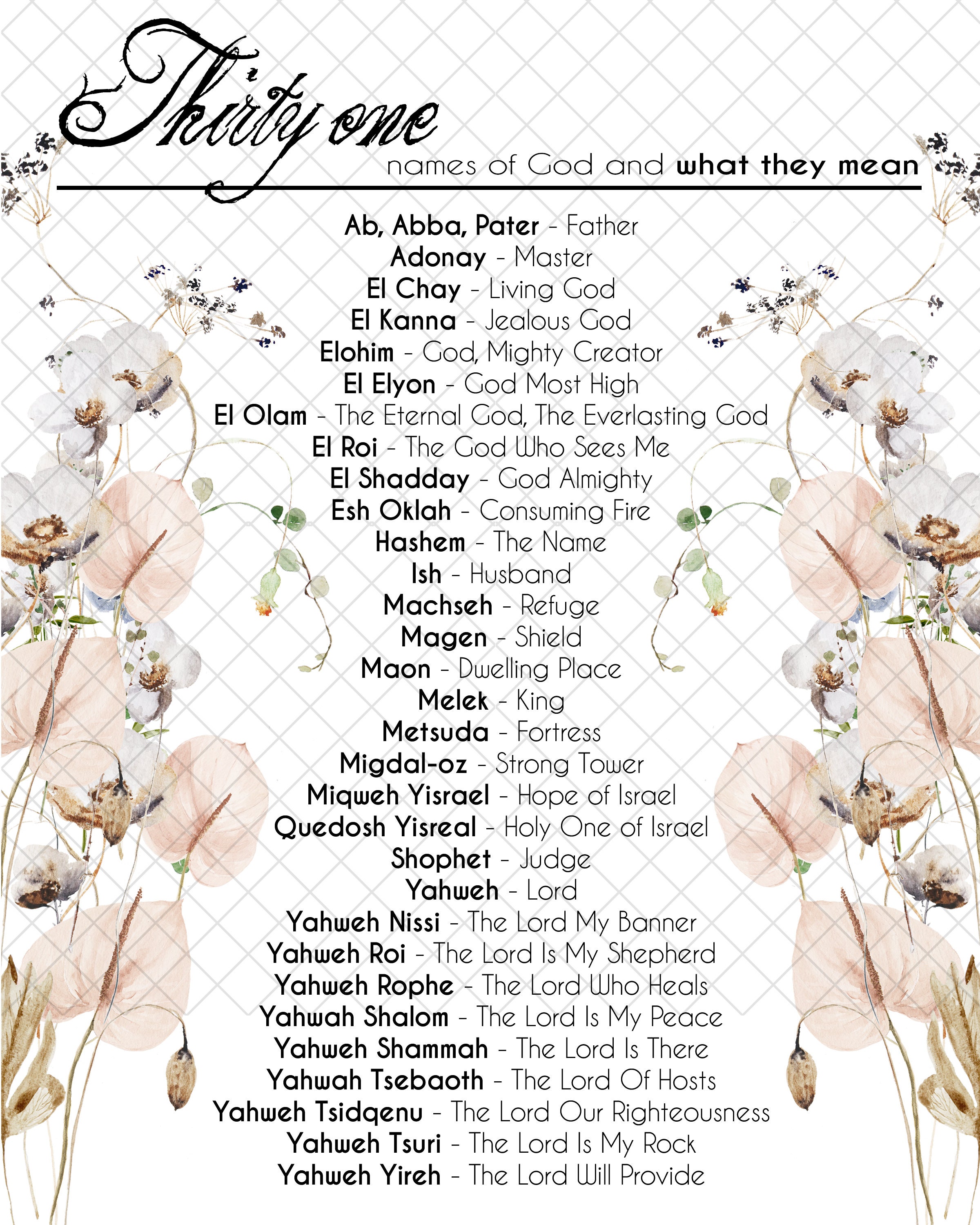 31 Names of God, Wildflowers, Hebrew God Names Wall Art, Jewish Names ...