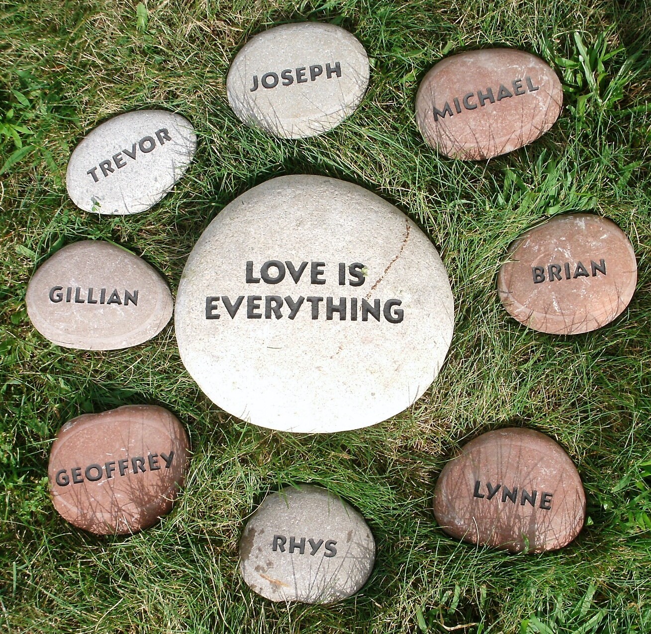 Family Tree Written in Stone Custom Carved River Rock Garden - Etsy