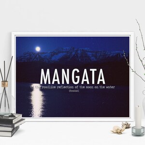 Mangata Wanderlust Motivational Poster - Gift for Travellers, Book ...