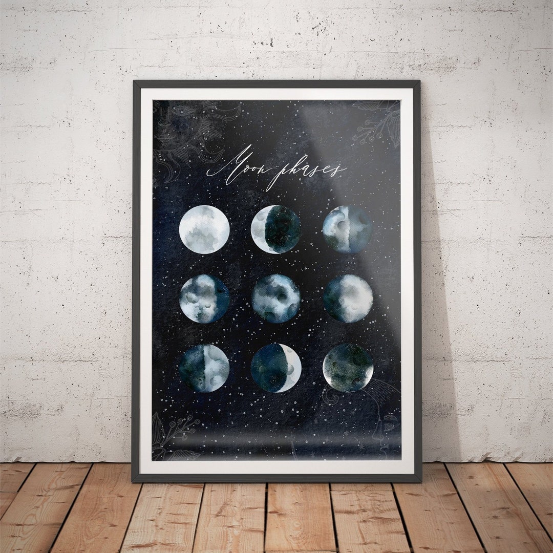 Moon Phases Watercolor Print: Celestial Astrology Poster - Etsy