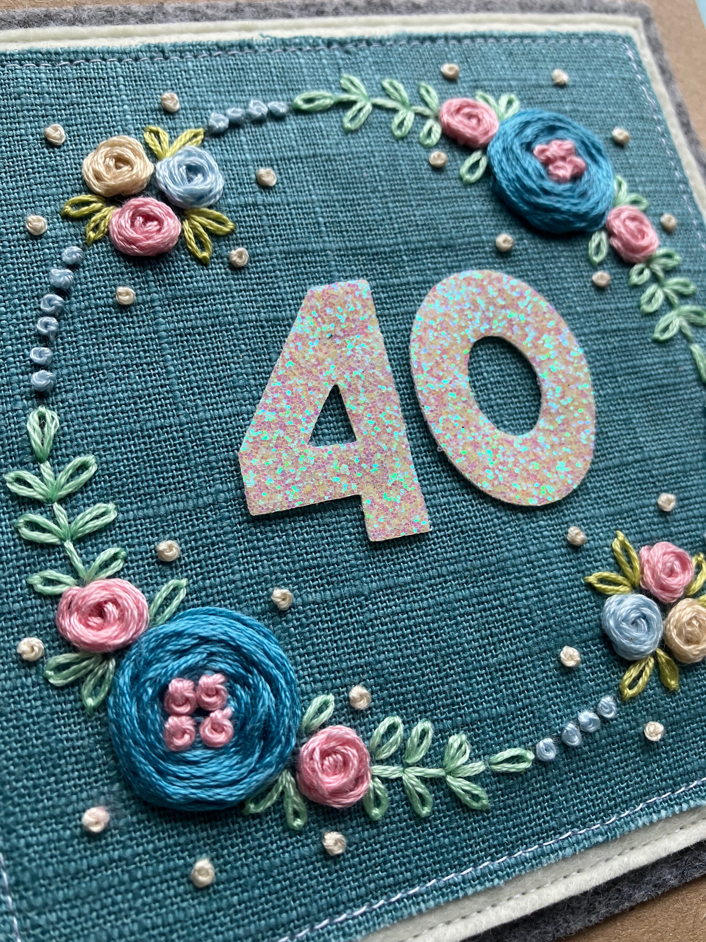 40th Birthday Card, Happy 40th Birthday Card, 40th Birthday, Handmade ...