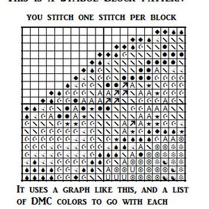 Jesus Inspired PRINTABLE Cross Stitch PATTERN Rug Hooking - Etsy