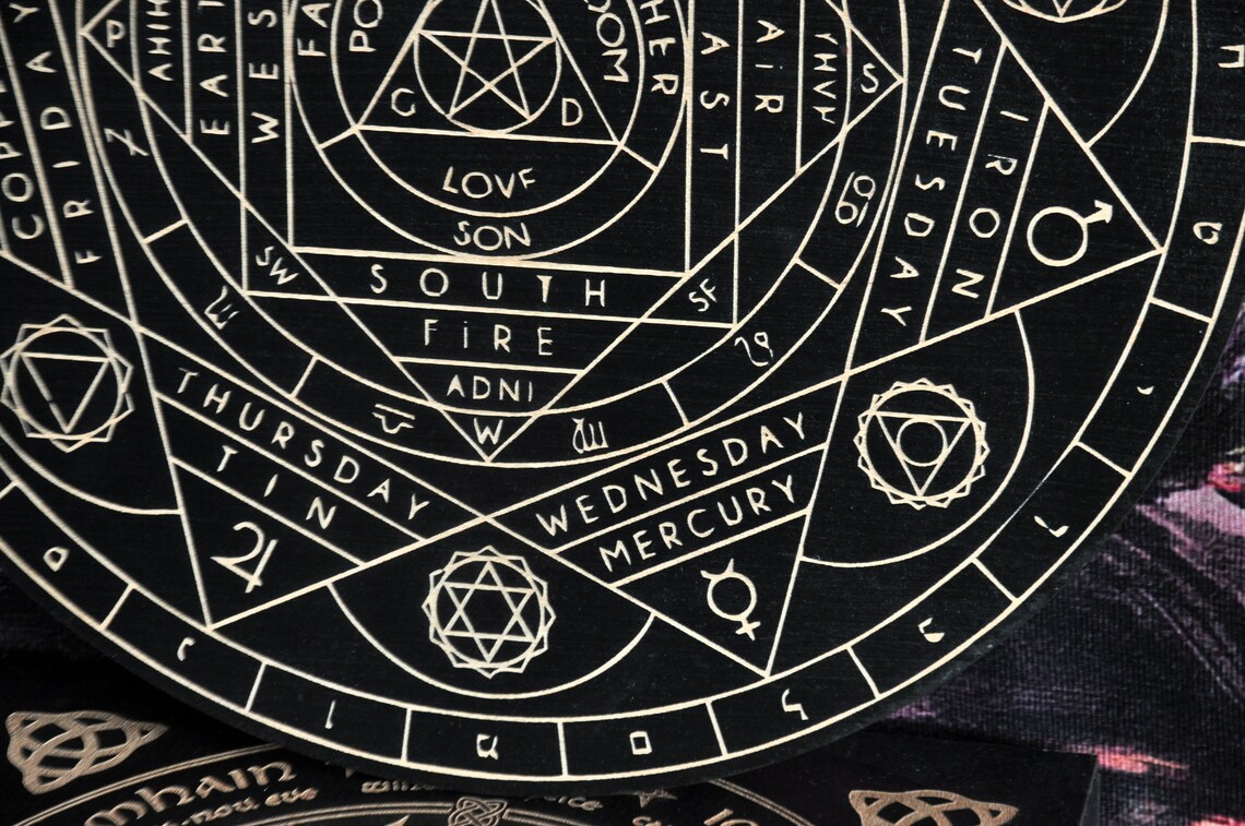 Crystal Grid Board Altar Pentacle Star of Magicians. Elven - Etsy