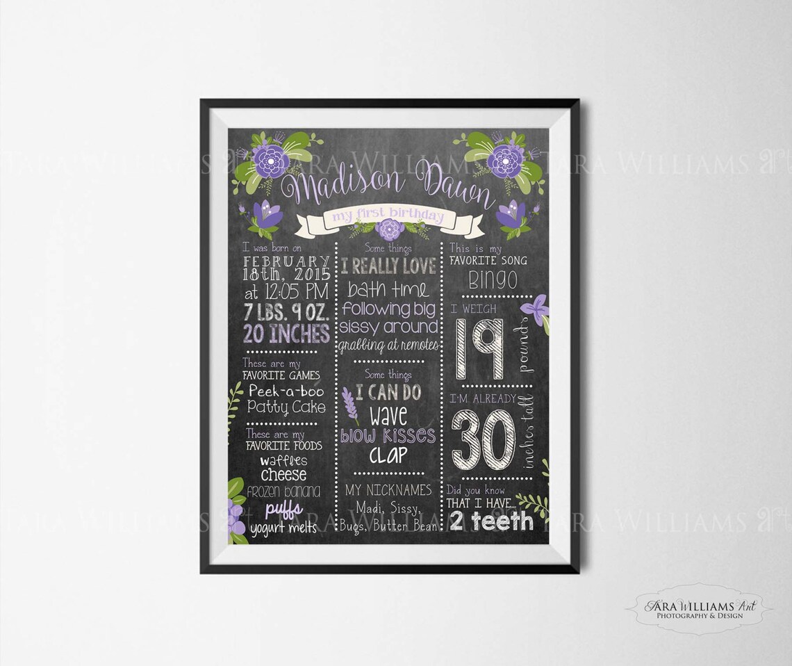 Purple Rose Chalkboard Birthday - Etsy