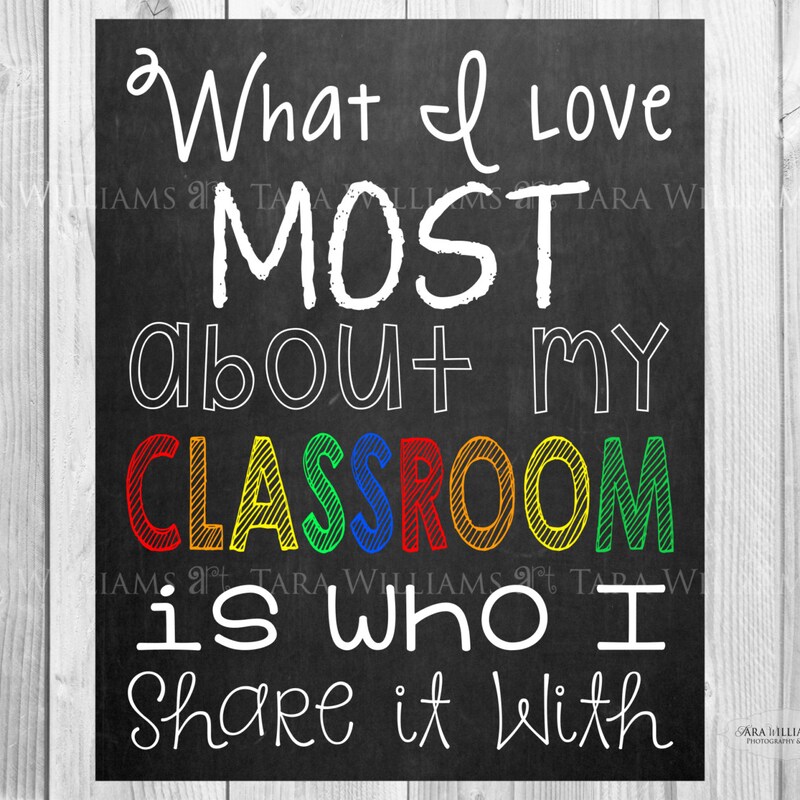 Classroom Wall Art - Etsy