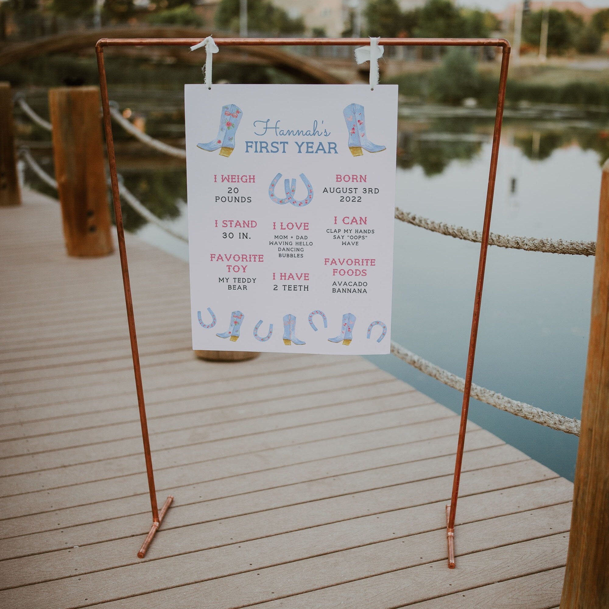 First Rodeo Birthday Milestones Sign Template Cowgirl - Etsy