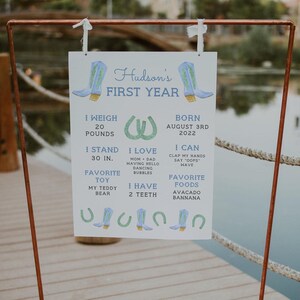 First Rodeo Birthday Milestones Sign Template, Cowboy Birthday Sign ...