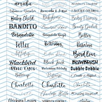 List of Dafont Fonts - Etsy