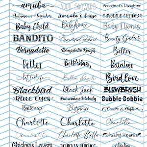 List of Dafont Fonts - Etsy